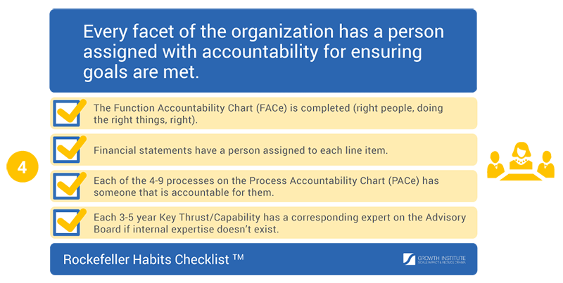 10 Rockefeller Habits — The Framework For Scaling Up Your Business NOW